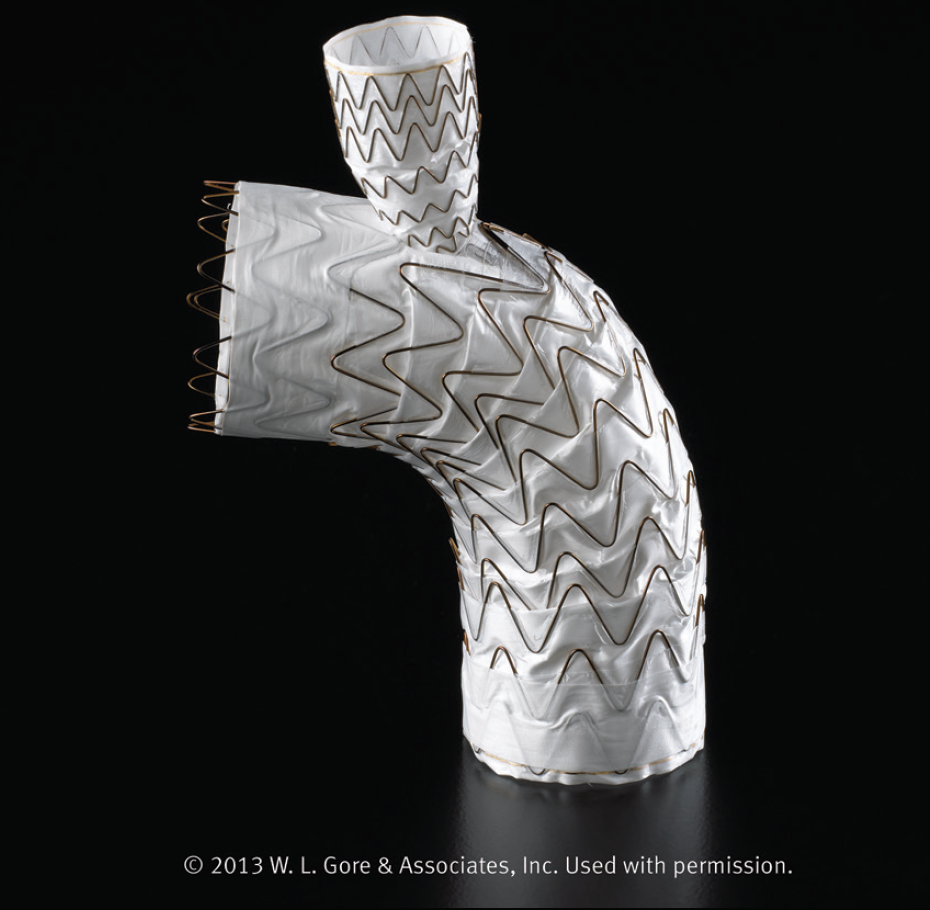 LSA Preservation During TEVAR: Insights From the International GREAT ...