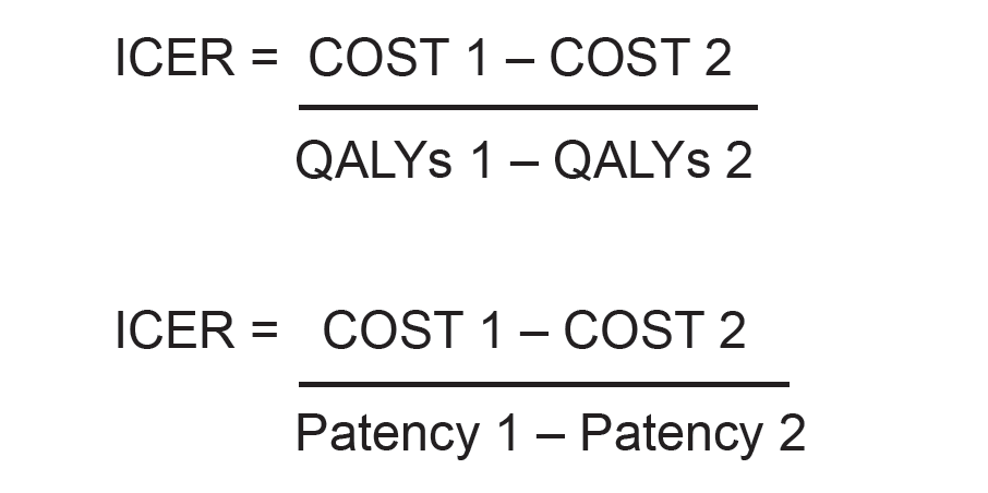 Assessing the Economic Impact of Peripheral Interventions ...
