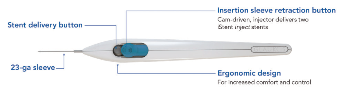 iStent inject Versus iStent: The iStent inject Advantage - Glaucoma Today