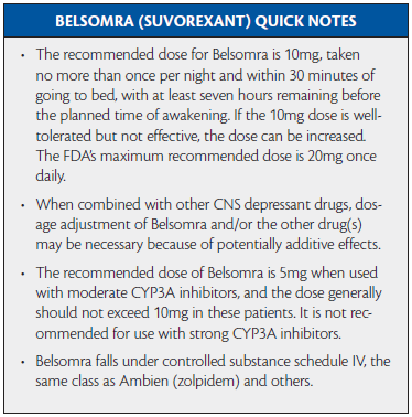 Belsomra: A First Look - Practical Neurology