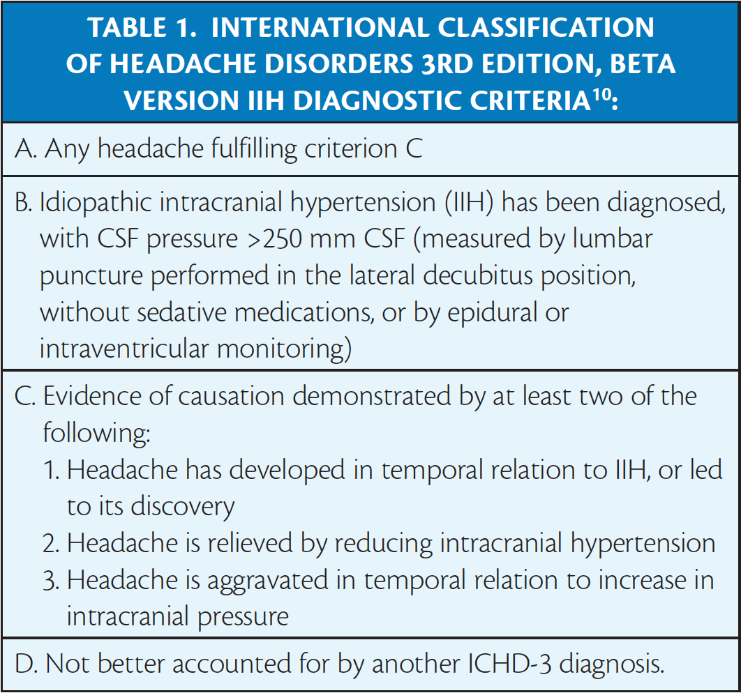 Idiopathic Intracranial Hypertension Practical Neurology Exploring The