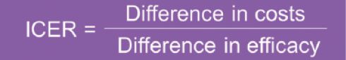 Quality-Adjusted Life Years for the Retina Specialist - Retina Today