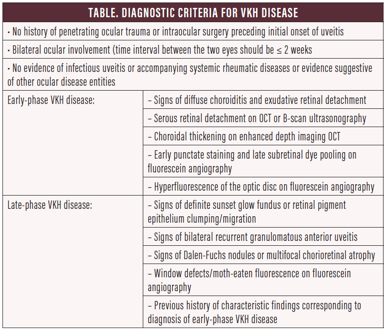 Graying Eyelashes, Hearing Loss, and Blurry Vision: Aging or ...