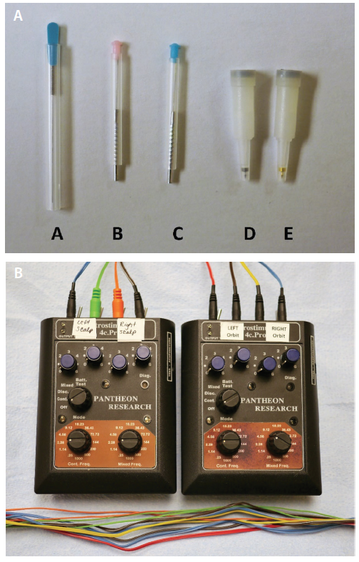 Acupuncture for Dry AMD - Retina Today