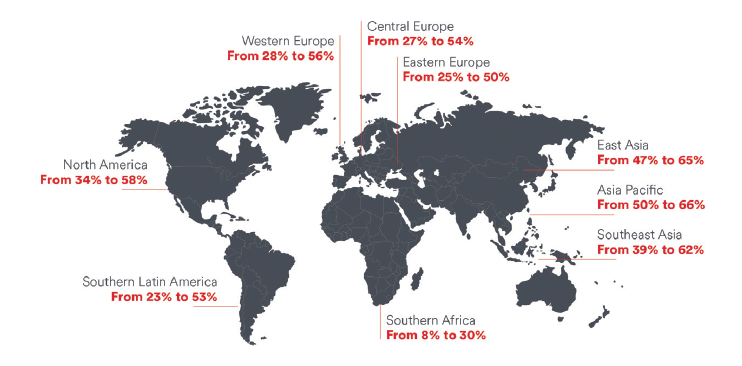 Myopia: A Global Epidemic - Retina Today