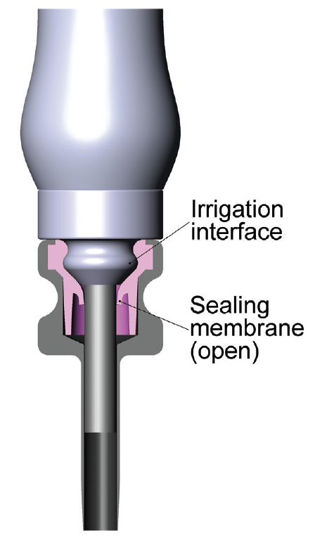 Precision Engineering in a Vitrectomy Platform - Retina Today